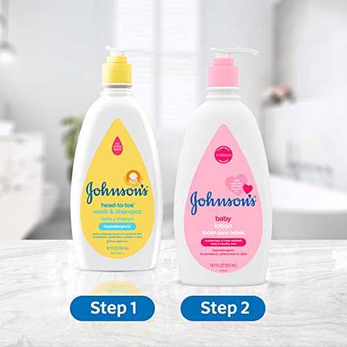 Johnson’s Pink Lotion 18oz Ecommerce Exclusive Twin Pack