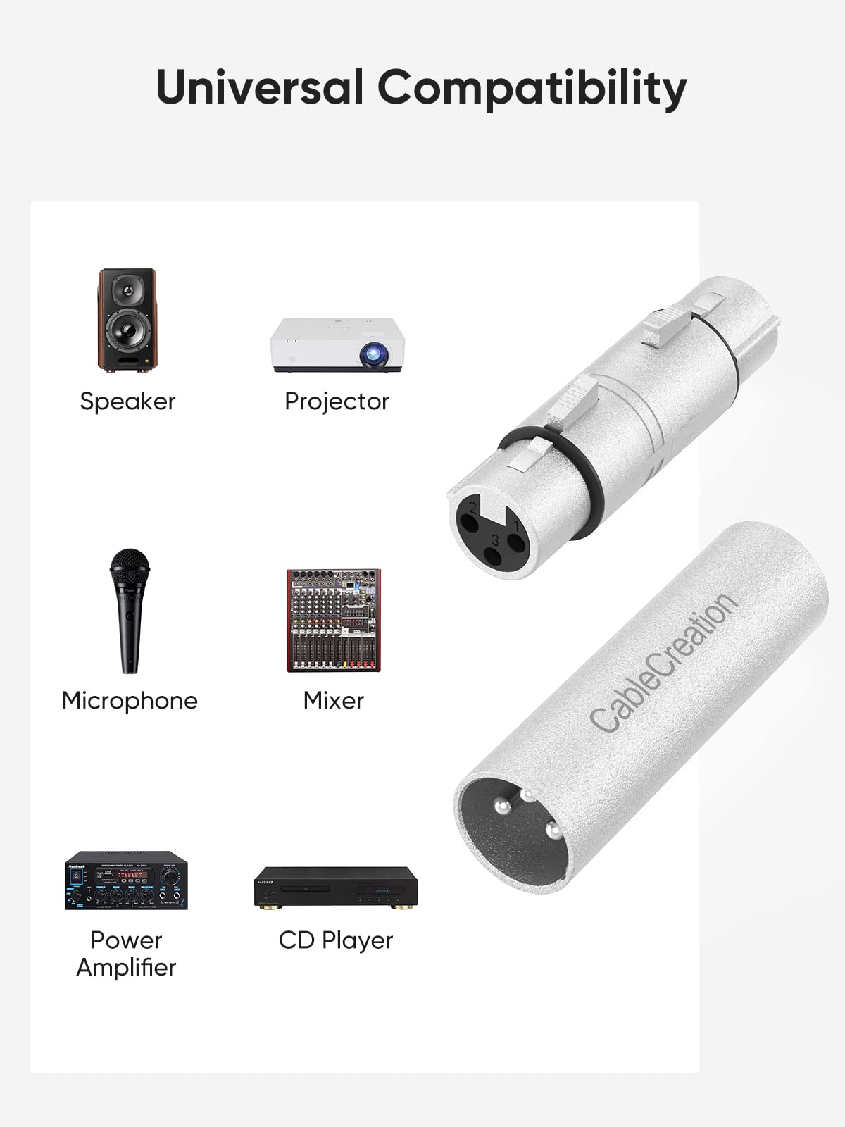 CableCreation [5-Pair XLR Female to Female & XLR Male to Male 3PIN Adapter Connector Compatible Microphone,Mixer,Silver