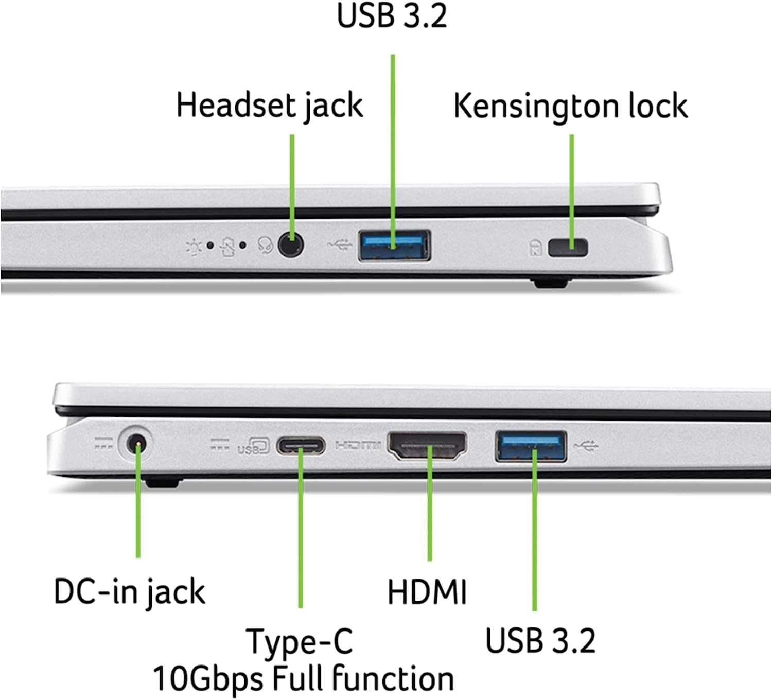 acer 2023 Newest Aspire 3 Touchscreen Laptop, 15.6" FHD IPS Display, AMD Ryzen 5 7520U Processor, 16GB LPDDR5 RAM, 1TB PCIe SSD, Bluetooth, Wi-Fi 6, Windows 11 Home, Bundle with JAWFOAL
