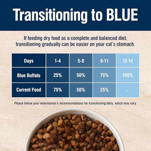 Blue Buffalo True Solutions Hairball Control Natural Dry Food for Adult Cats, Chicken, 11-lb. Bag