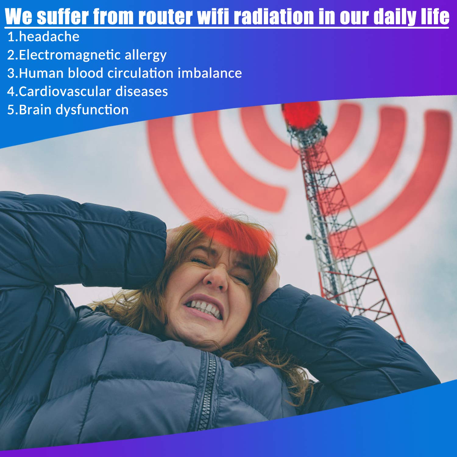 Anti-Radiation Protection Kits, Laptop Radiation Protection Pad*1 & WiFi Router Cover Guard*1 Anti EMF/RF Radiation, 5g Protector from Router and Laptop