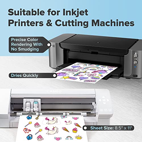 Homsto Vinyl Sticker Paper, Frosty Clear Printable Vinyl Sticker Paper for Inkjet Printer, Quick-Drying, Water and Scratch-Resistant, Self-Adhesive for Most Surfaces, 8.5 x 11 Inches, 20 Sheets