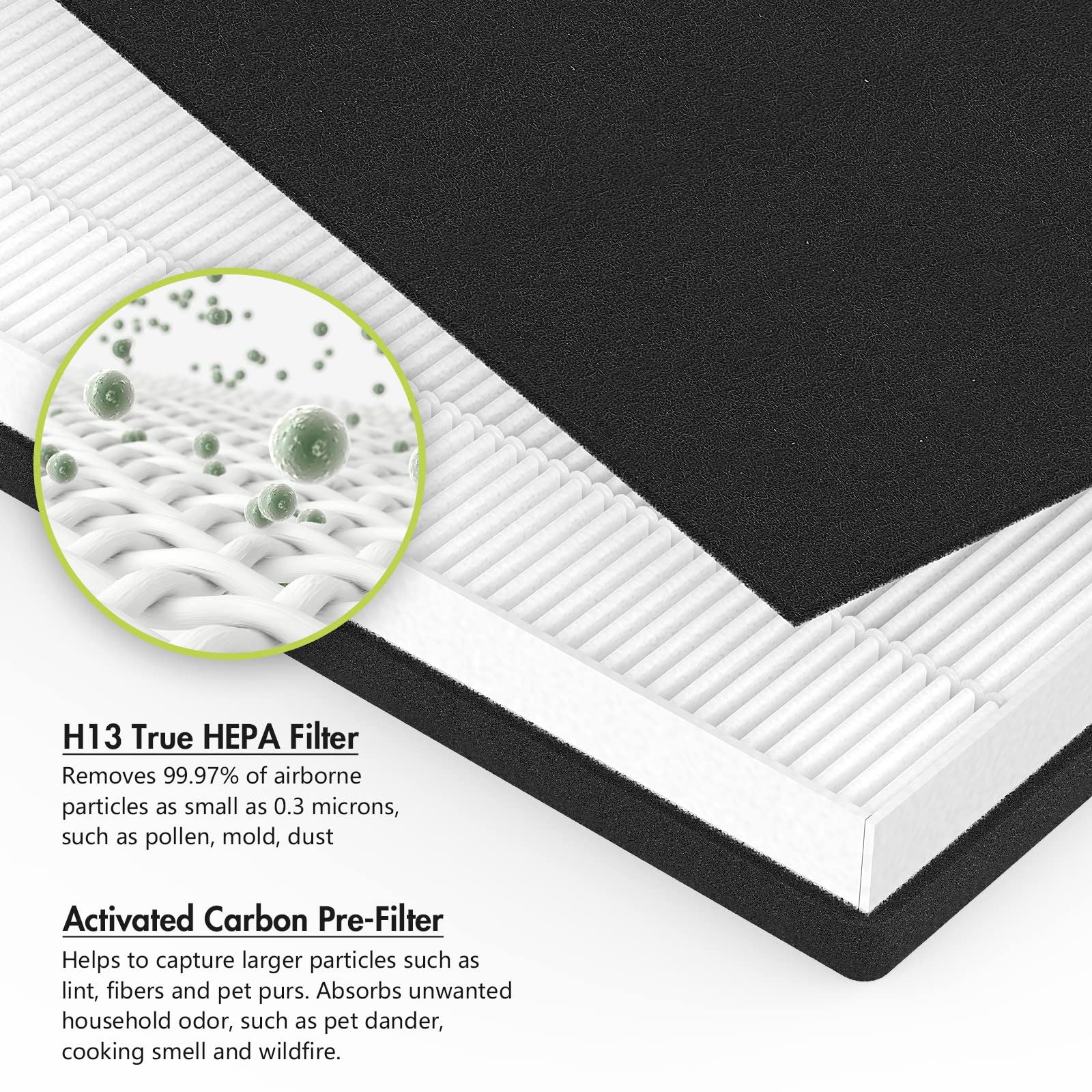FMDZFL MD1-0022 Replacement Filter Sets, Compatible with Vornado modles AC300, AC350, AC500, AC550, PCO500, and PCO575DC . (6) Activated Carbon Pre-filter MD1-0023+(1)True HEPA Filter MD1-0022.