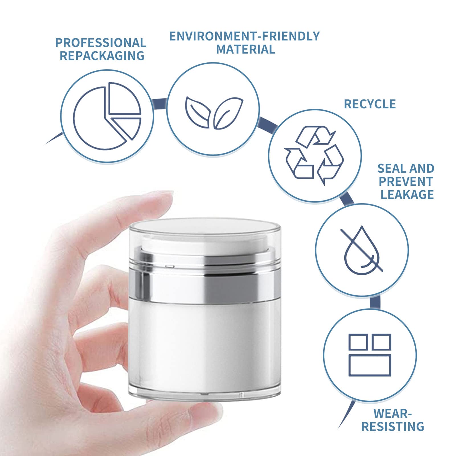 Airless Pump Jar, Empty Acrylic Vacuum Jar with Press Pump Refillable Travel Cream Empty Bottle Lotion Pump Containers Portable Pump Bottle Airless Pump Jars for Makeup,Essence,Moisturizer,Eye Cream