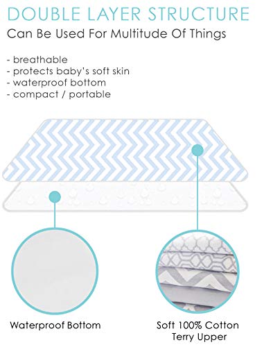 Kushies Baby Deluxe Change Pad Terry, Lilac Berries