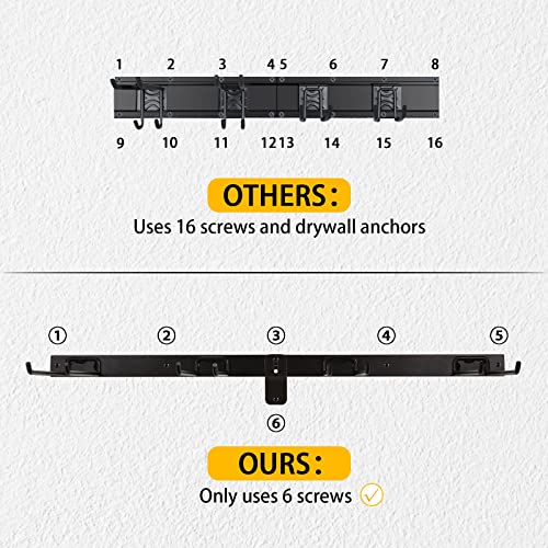 TIPSYTREE Garage Tool Organizer Wall Mount Yard Tool Organizer for Garage,2pcs Tool Storage Rack Garden Tool Hanger Max Load 400lbs for Garage, Garden and Yard