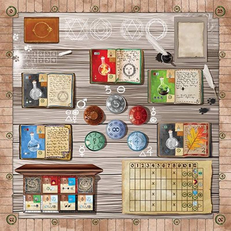 Board and Dice Trismegistus: The Ultimate Formula