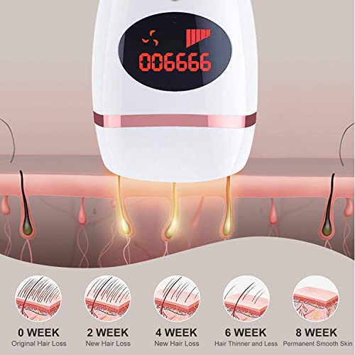 Laser Hair Removal for Women Permanent IPL Hair Removal Device At-Home Use 999900 Flashes for Face Arms Bikini Line Whole Body Treatment