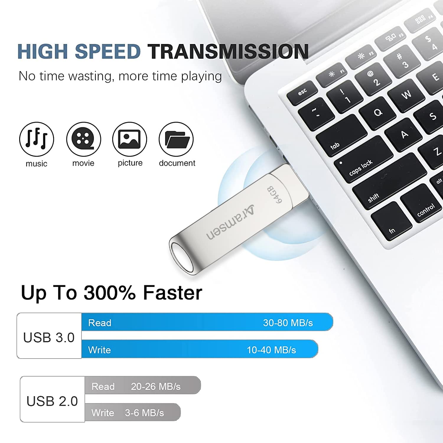 Aramsen Flash Drive 64GB Compatible for iPhone Photo Stick, USB 3.0 Flash Drive Photo Stick External Storage for iPhone/iPad/Android/PC (Silver)