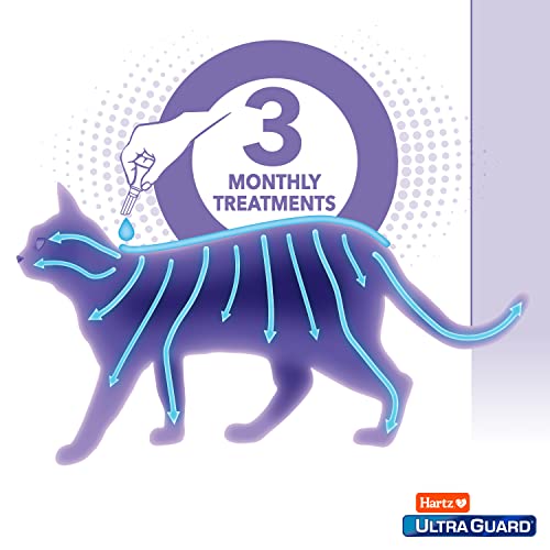 Hartz UltraGuard Pro Topical Flea & Tick Prevention for Cats and Kittens - 3 Monthly Treatments