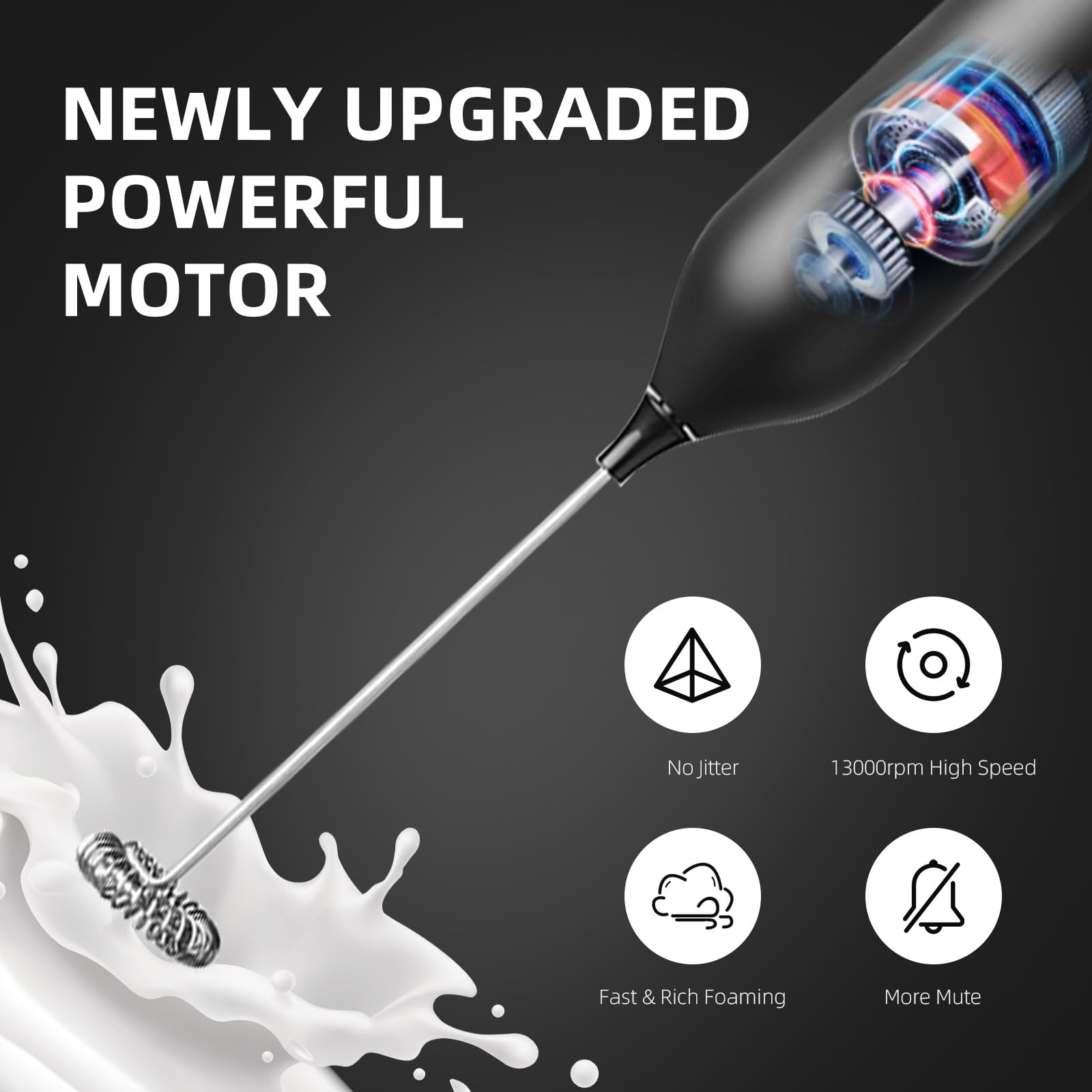 Lamido Milk Frother Handheld with Wall Mounted Stand, Mini Foamer Wand for Lattes, USB Rechargeable Drink Mixer, Electric Hand Whisk, Automatic Stirrers & Coffee Blender - Kitchen Gifts - Black