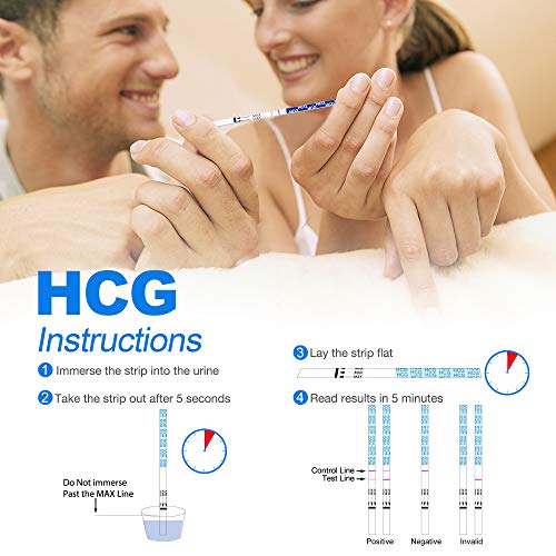 MomMed Ovulation Test Strips, Ovulation and Pregnancy Tests (LH50-HCG20), Includes 50 Ovulation Tests and 20 Pregnancy Tests with 70 Urine Cups, Accurately Track Ovulation and Detect Early Pregnancy