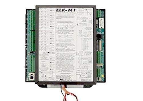 Elk M1GSYS4S M1 Gold Kit