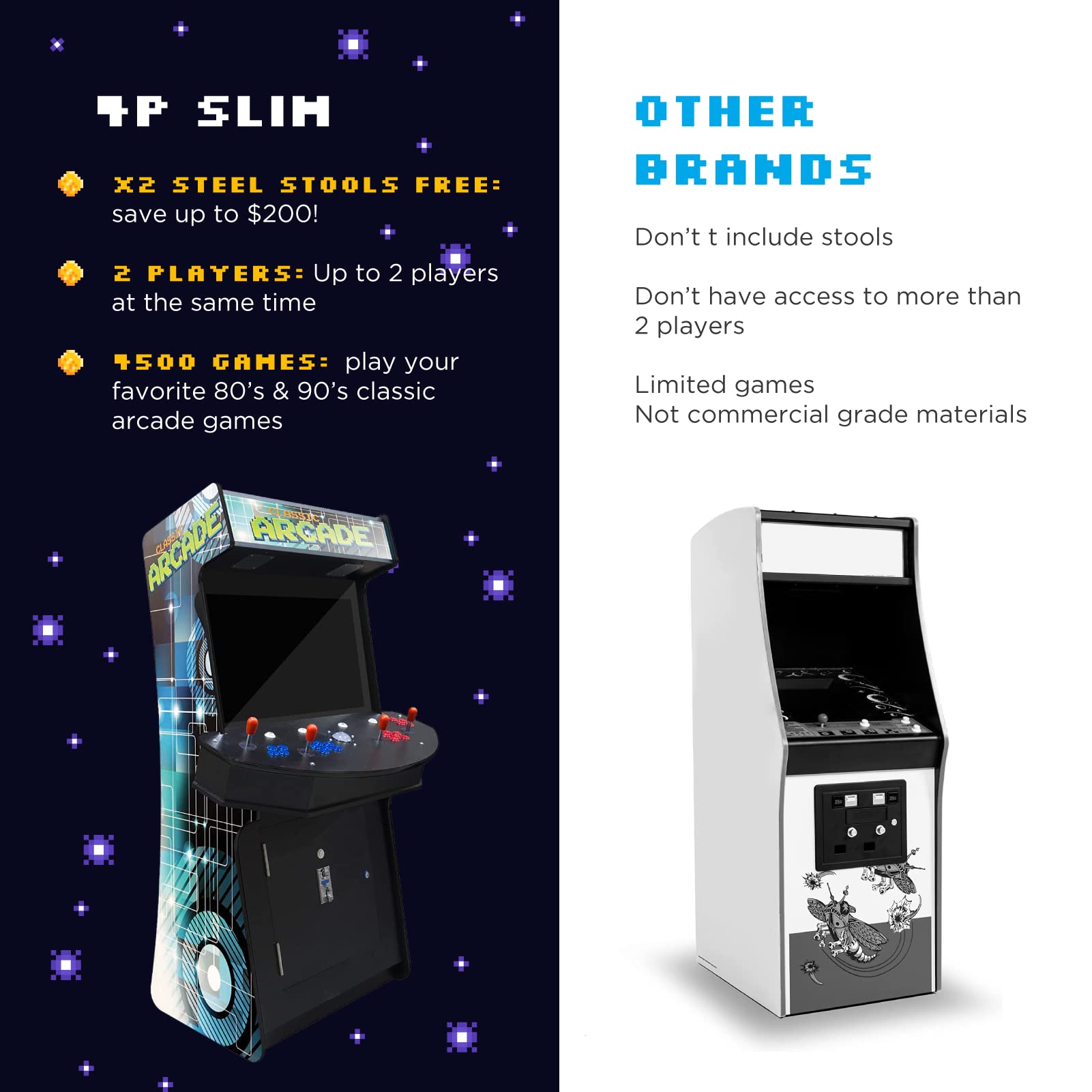Creative Arcades Slim Full Size Stand-Up Commercial Grade Arcade Machine | 4 Player | 4500 Games | 32" LCD Screen | 4 Sanwa Joysticks | Trackball | 2 Stools Included | 3 Year Warranty