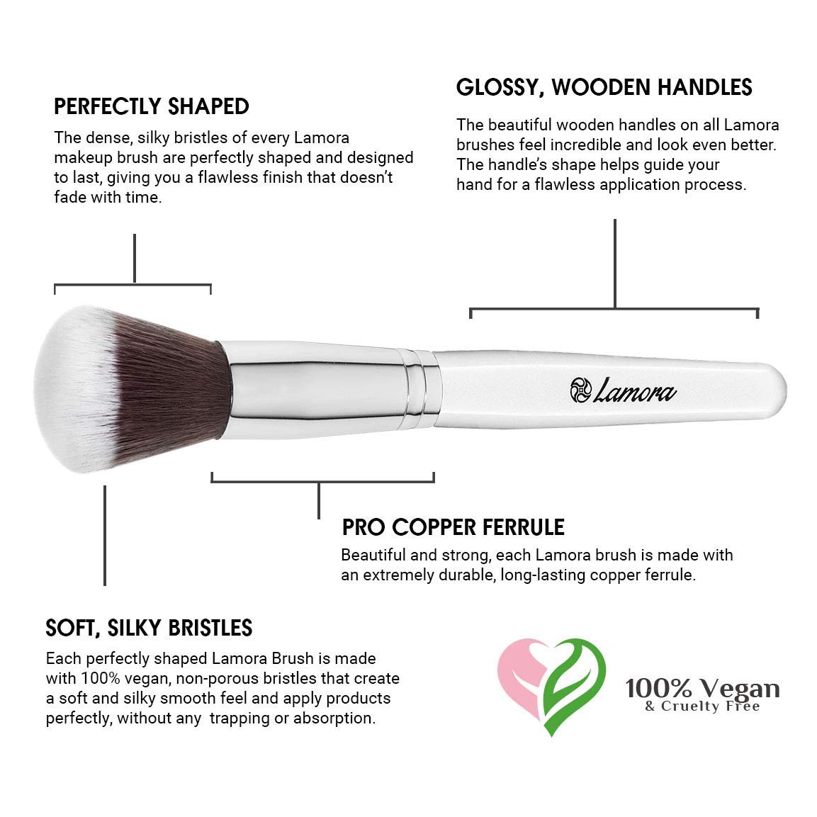 Foundation Blush Powder Brush Set - Eyeshadow Kabuki Brushes, 6 Piece Essential Makeup Brush Kit - Top Choice Premium Quality Synthetic Bristles