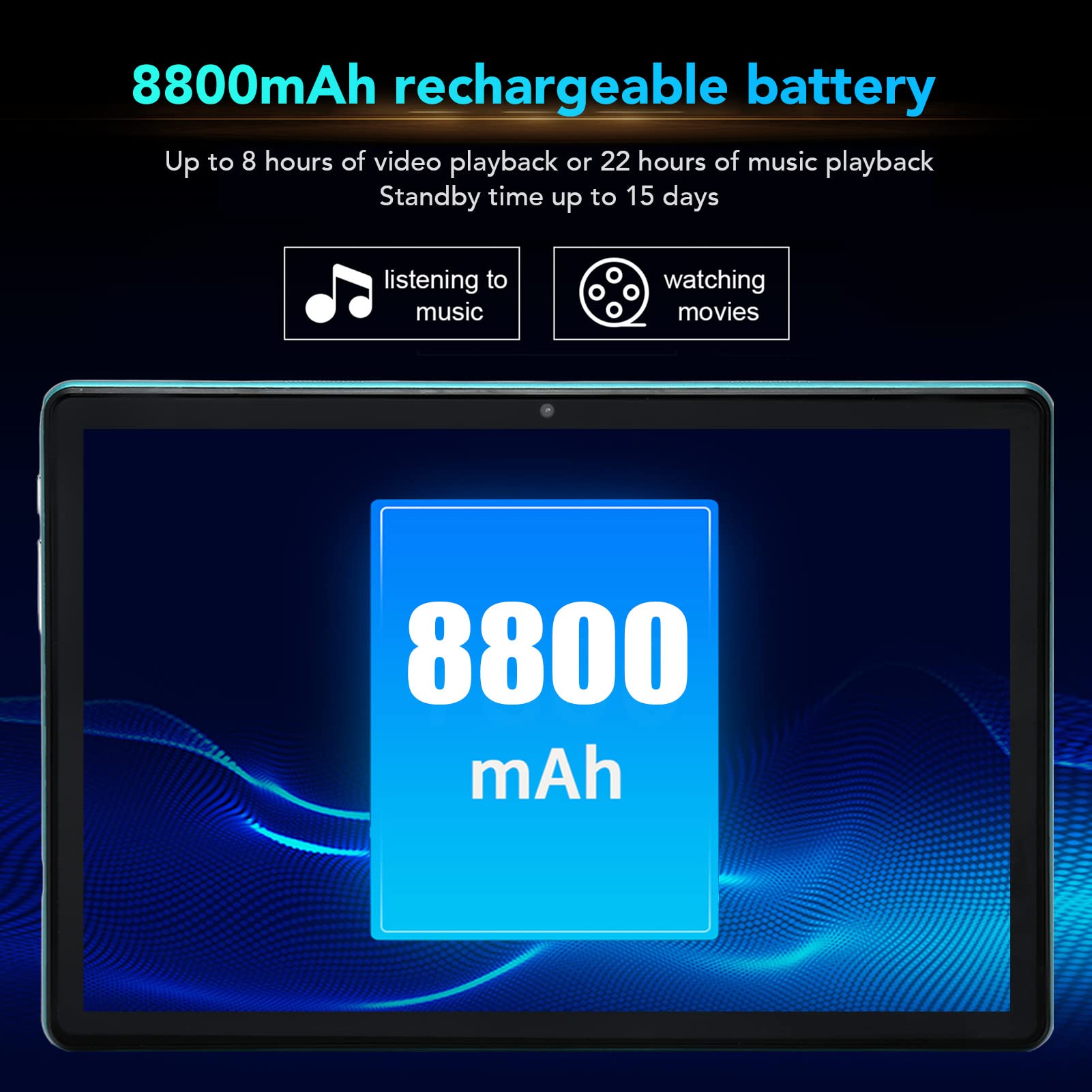 AMONIDA 10.1in Smart Phone Tablet, Support 4GLTE 100‑240V Fast Charging 8GB RAM 128GB ROM Tablet PC Dual Card Slot for Office for Studying (US Plug)