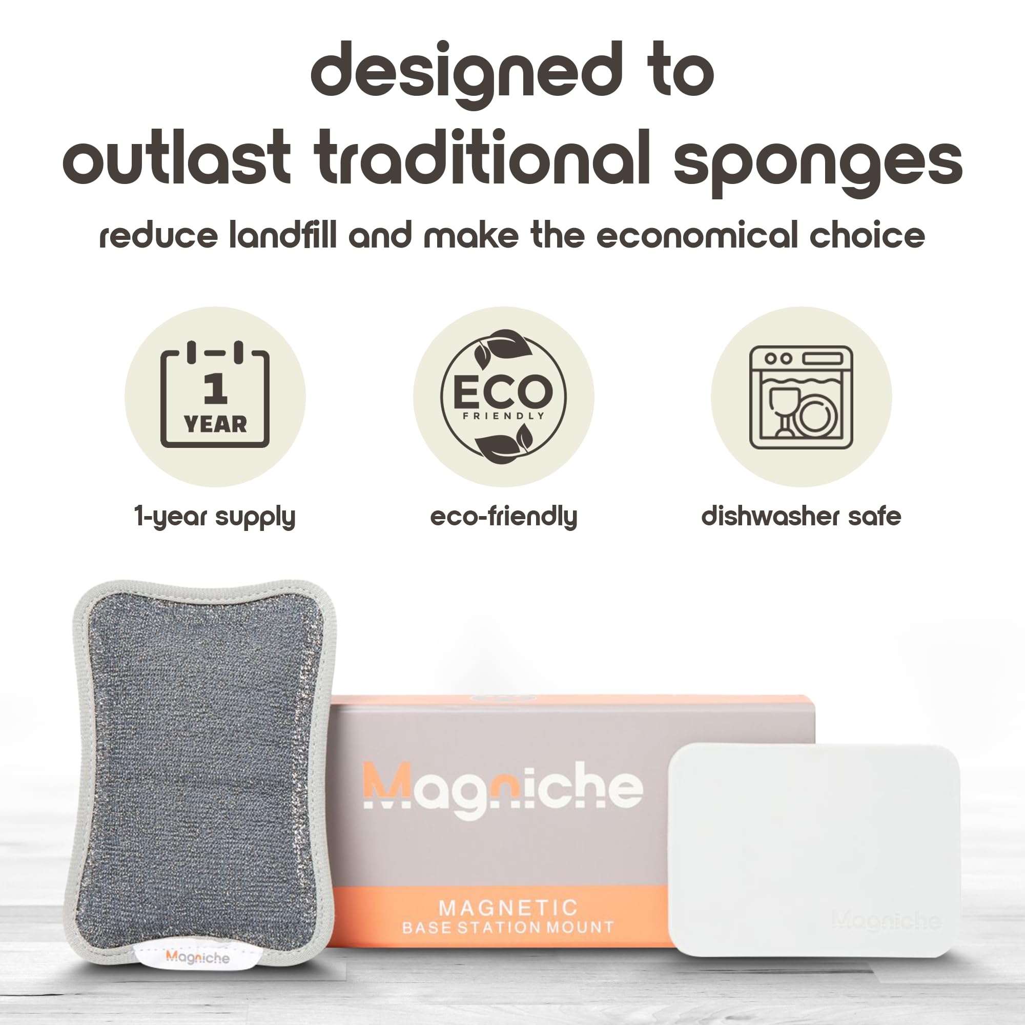 Magniche Magnetic Sponge Holder System -3-in-1 Kitchen Cleaning Combo- Magnetic Sponge Holder for Kitchen Sink, 4 Dual-Sided Dish Sponges & Scrubber, 1-Year Supply Sponges, Long-Lasting Dish Sponge