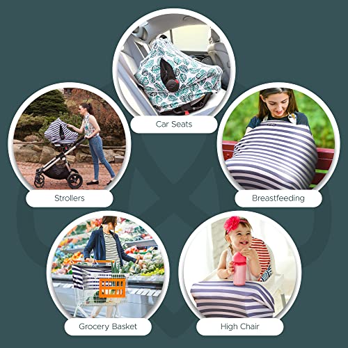 Luv Bug UPF 50 Baby Car Seat Covers with Side Vents, UV Protection, Breathable Breastfeeding Cover, Carseat Canopy for Babies (Palm Leaf)