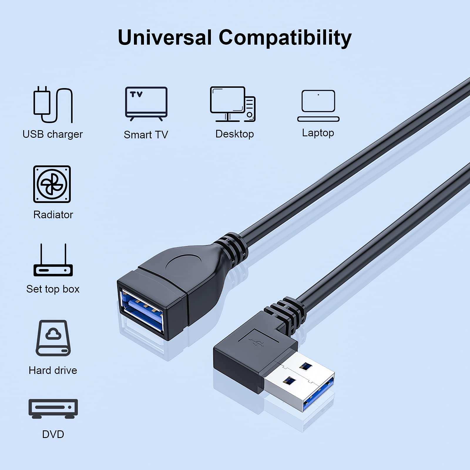 Oxsubor SuperSpeed USB 3.0 Male to Female Extension Data Cable Left and Right Angle 2PCS (20CM,8IN)