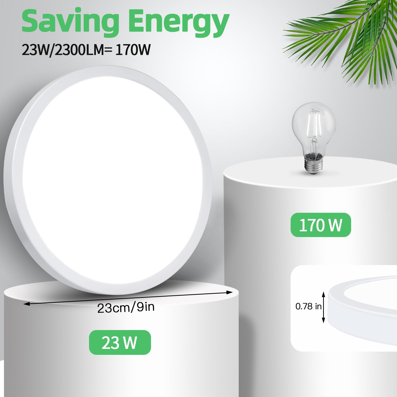 ACODA Flush lamp shades set of 2