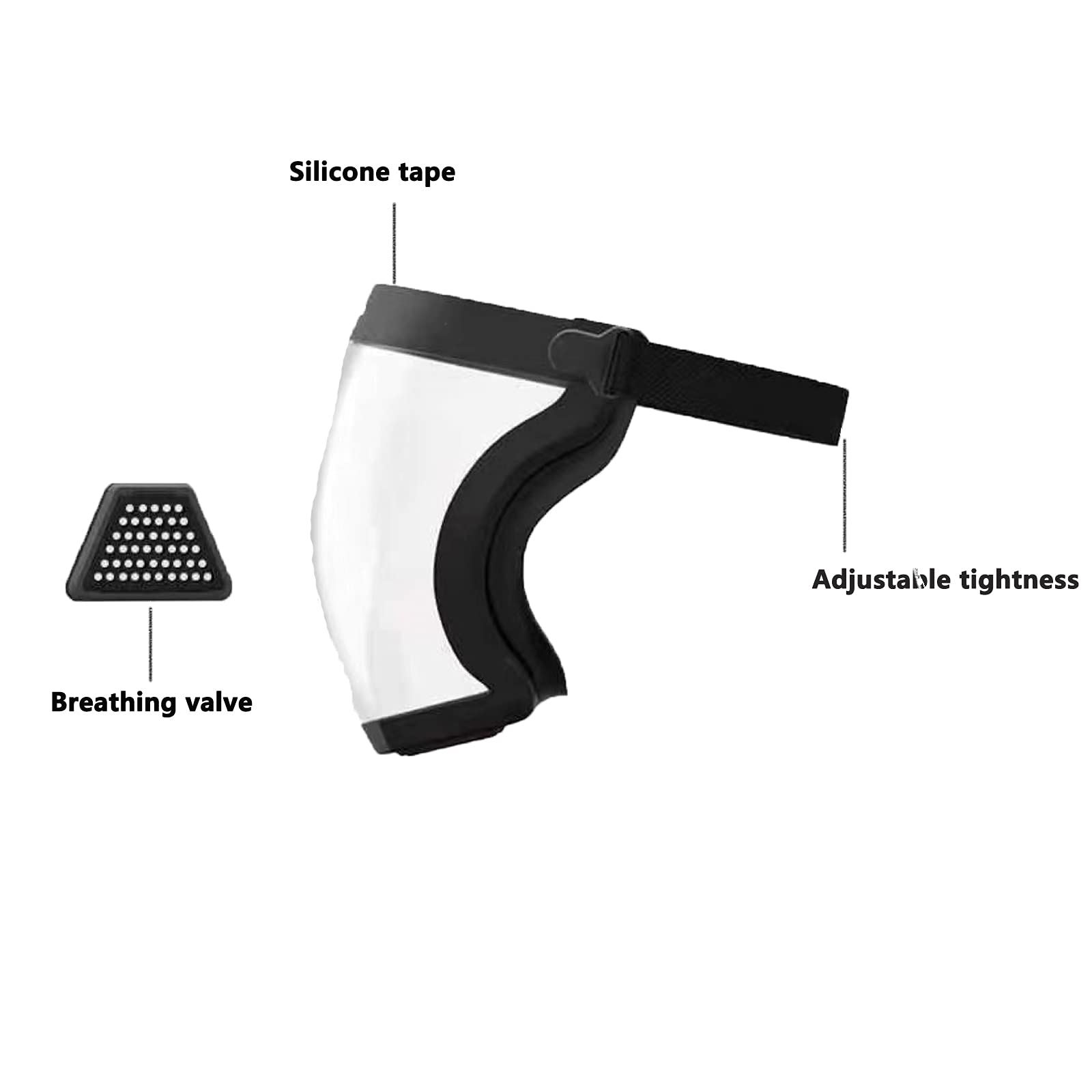 Banxian Super Protective Face Shield,Anti Fog Mask,Adult Clear Face Shield,Plastic Face Mask (Black)