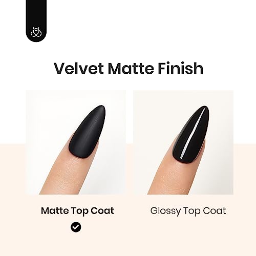 Beetles Matte Gel Top Coat - 15ML No Wipe Matte Top Coat U V Soak Off Nail Lamp Polish Matte Nail Polish Finish and Long Lasting Gift Set for Women Kit
