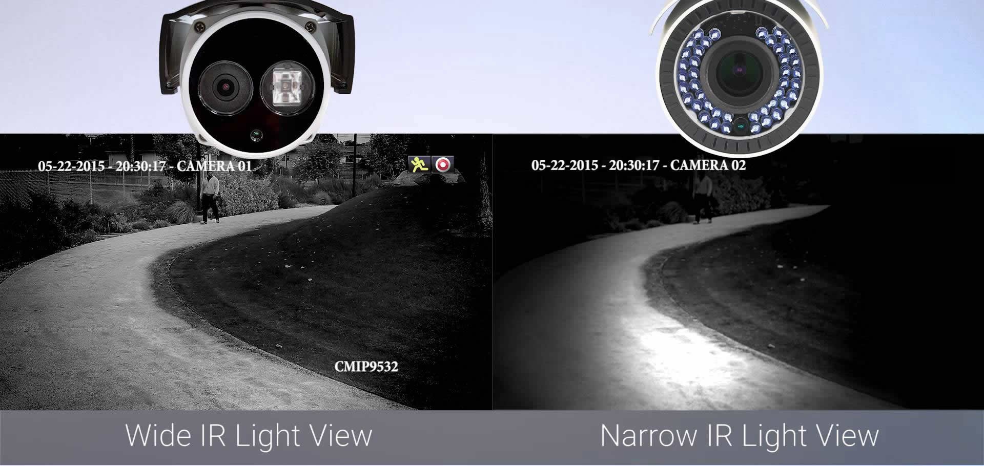 HDView License Plate Camera, 4-in-1 (TVI/CVI/AHD/960H) Bullet Camera, 2.4MP Full HD 1080P Security Camera with IR Night Vision, Long Range 5-50mm Lens Surveillance Camera, WDR, HLC