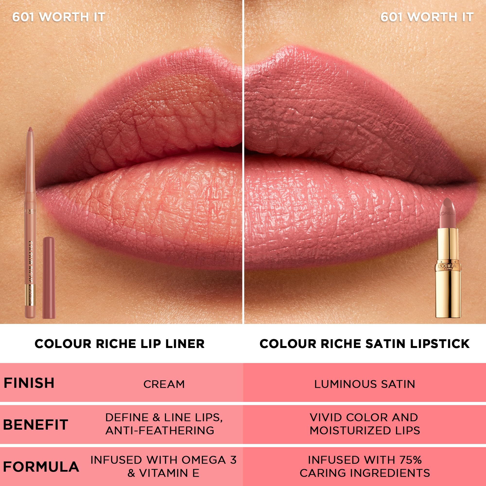 L’Oréal Paris Colour Riche Lip Liner Pencil, Creamy Lip Liner with Omega 3 and Vitamin E, 708 All About Pink (Neutral Rose Pink)