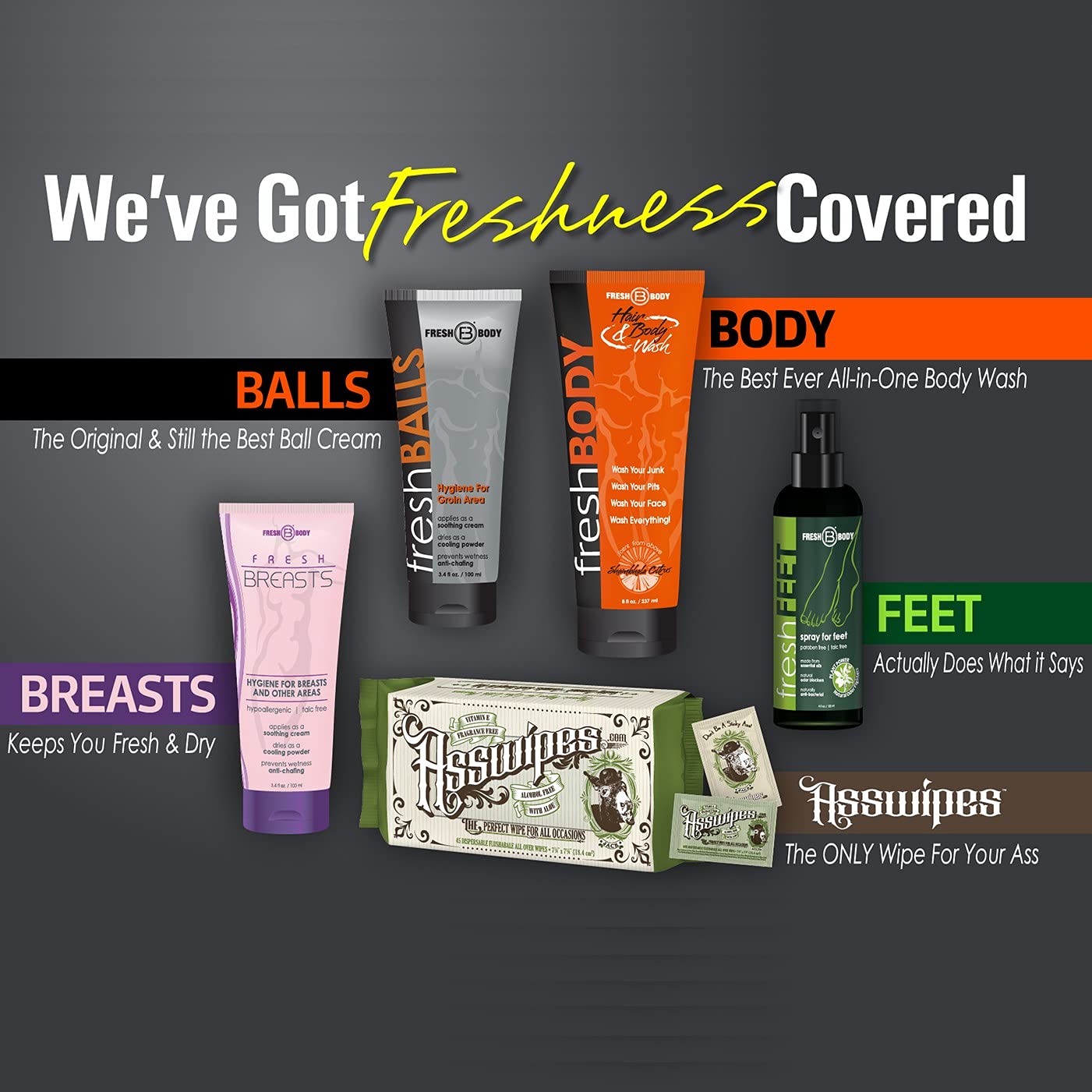 Fresh BALLS Lotion (3 Pack) | Anti-Chafing Men's Soothing Cream to Powder Balls Deodorant and Hygiene for Groin Area, 3.4 fl oz