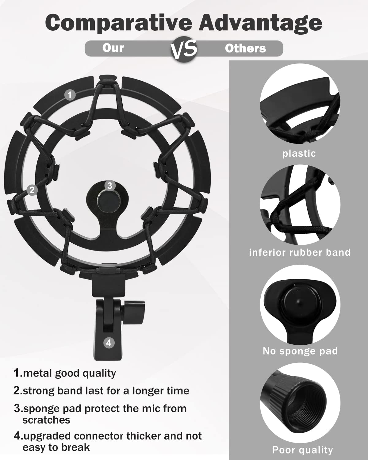 Boseen Shock Mount Compatible With Blue Yeti, Blue Yeti Pro and Blue Snowball Microphones, Eliminates Noises and Vibration Black/Champagne