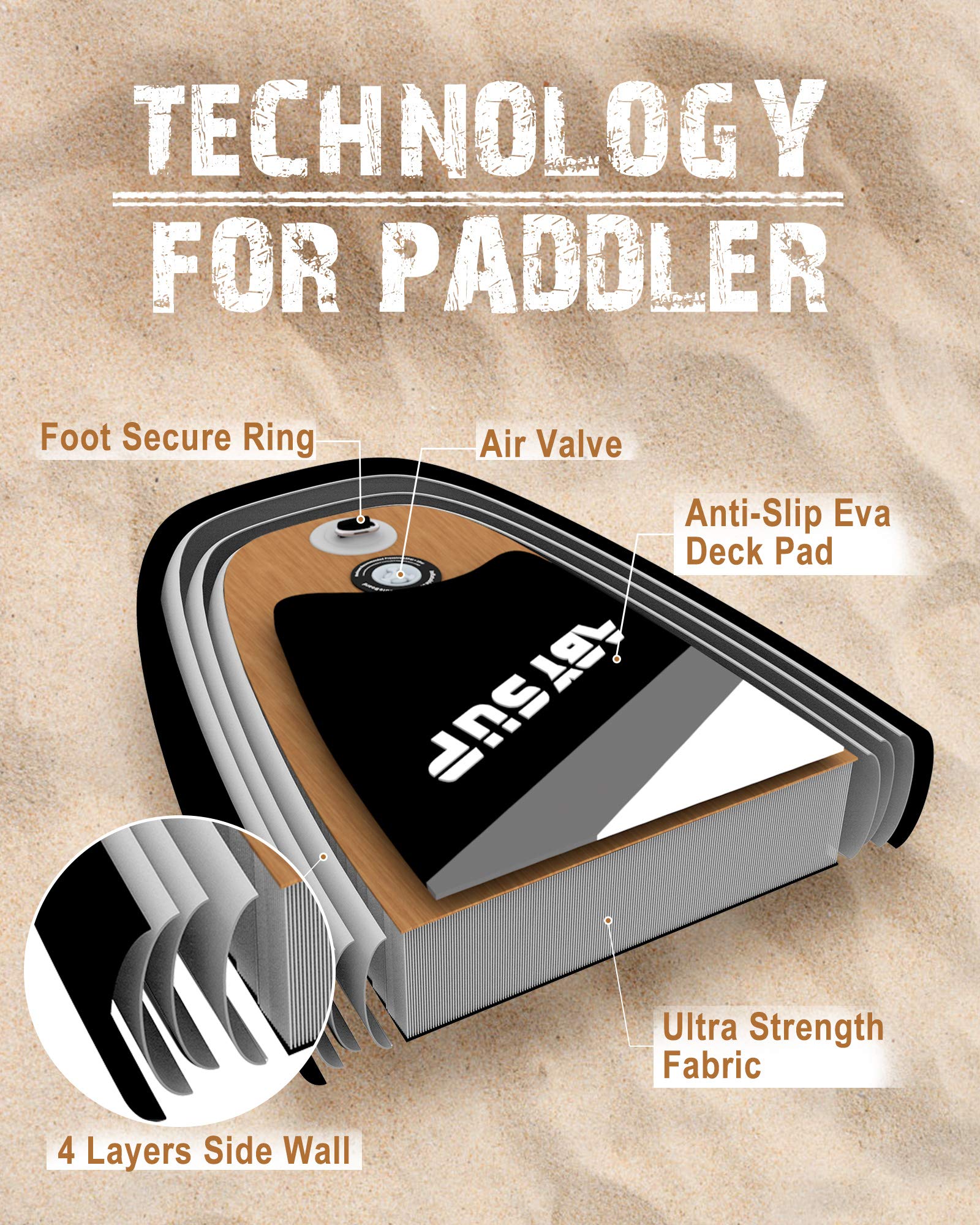 ABYSUP Paddle boards, SUP, Paddleboard with All Accessories & Carry Bag, 10'6" Inflatable Paddle Board, Non-Slip Deck SUP Paddle Board, Anti-Sink Paddl&Pump Included(Paddle Board)