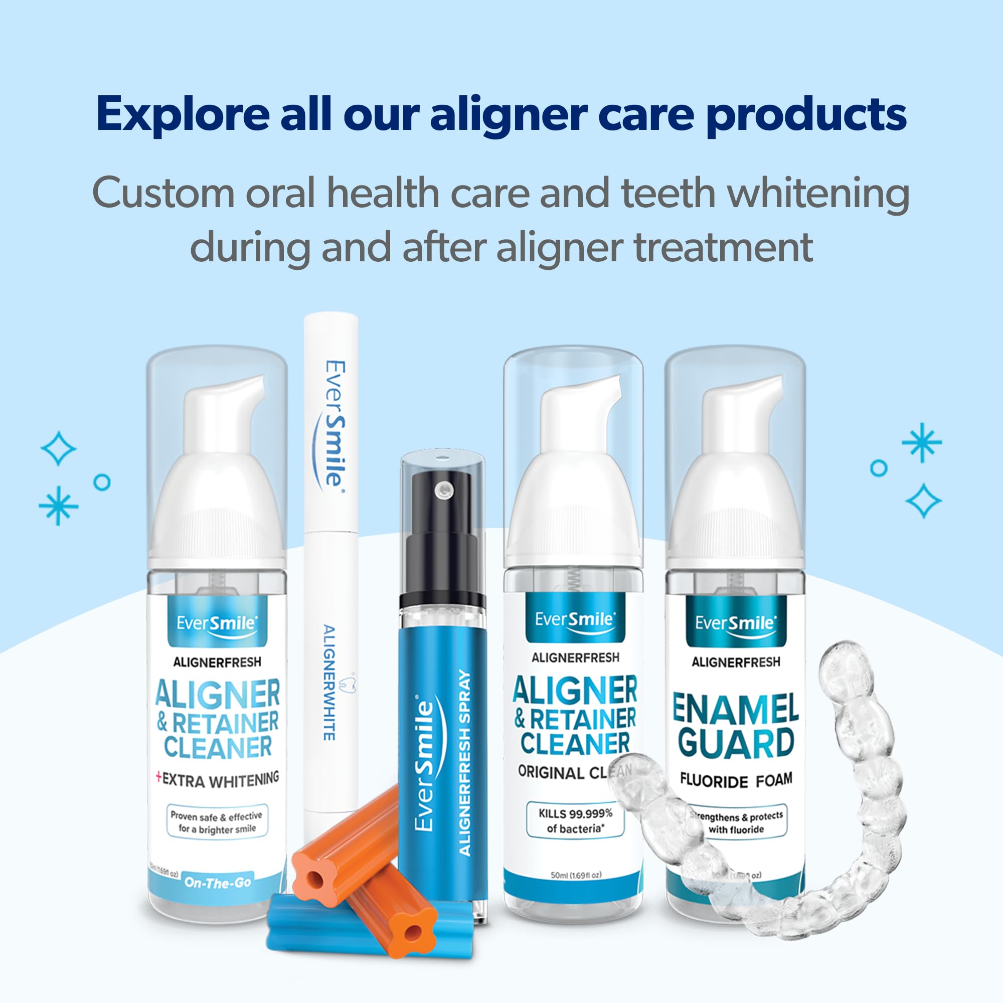 EverSmile AlignerFresh Original Clean Foam – Cleaner Compatible w/Invisalign and All Clear Aligners & Retainers – Eliminates Bacteria, Whitens Teeth, Fights Bad Breath – 50ml (2 Pack)