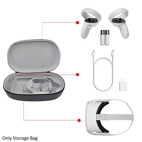 Quest 2 VR Gaming Headset Touch Controller Accessories Kit Oculus Quest 2 Case Accessories, Lightweight Portable Safeguard Hard Travel Storage Bag