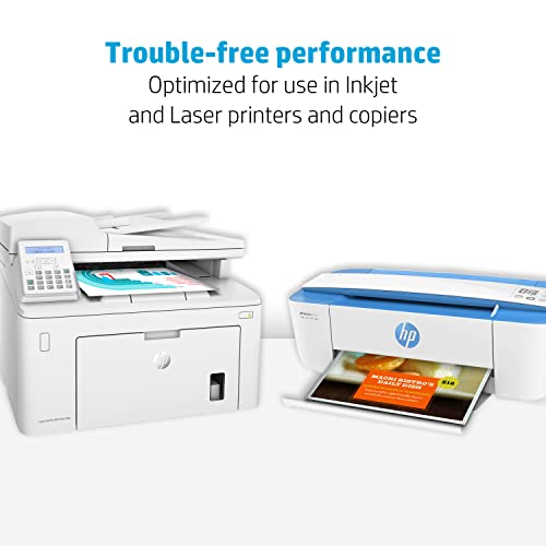 HP Printer Paper | 8.5 x 11 Paper | Premium 24 lb | 1 Ream - 500 Sheets | 100 Bright | Made in USA - FSC Certified | 112400R