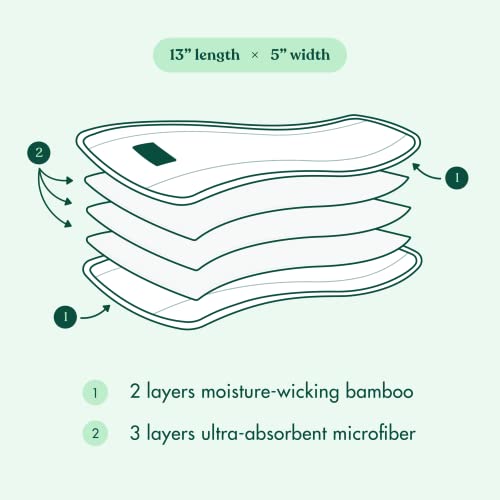 Naturally Nature Cloth Diaper Inserts, 5 Layer Almond Rayon Fleece, Pack of 12, Resuable, Washable Inserts for Cloth Diapers, Almond