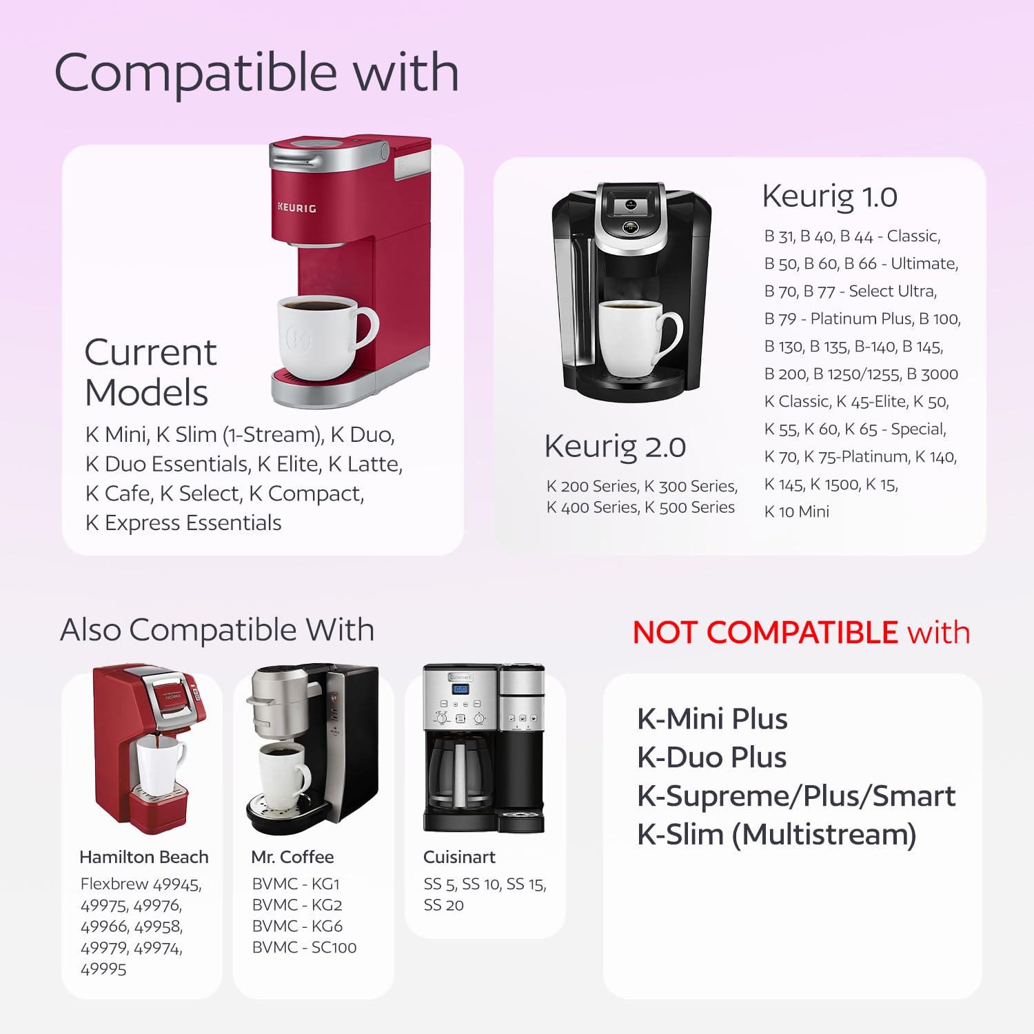 6 Reusable K Cups for Keurig Coffee Makers - BPA Free Universal Fit Purple Refillable Kcups Coffee Filters for 1.0 and 2.0 Keurig Brewers