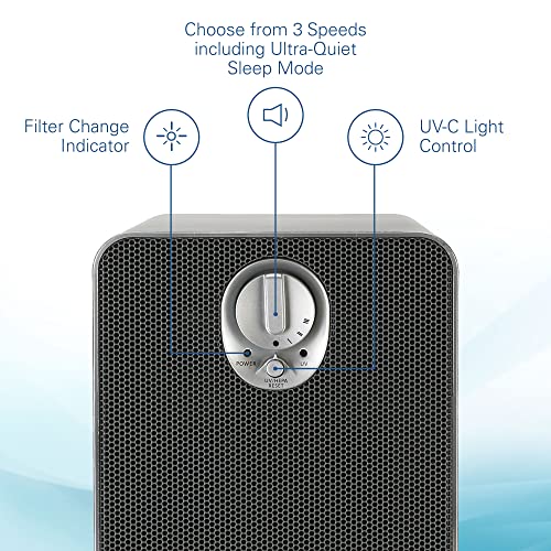 Germ Guardian AC4900CA 22” 3-in-1 True HEPA Filter Air Purifier for Home, Full Room, UV-C Light Kills Germs, Filters Allergies, Smoke, Dust, Pet Dander, & Odors, 3-Yr Wty, GermGuardian, Black