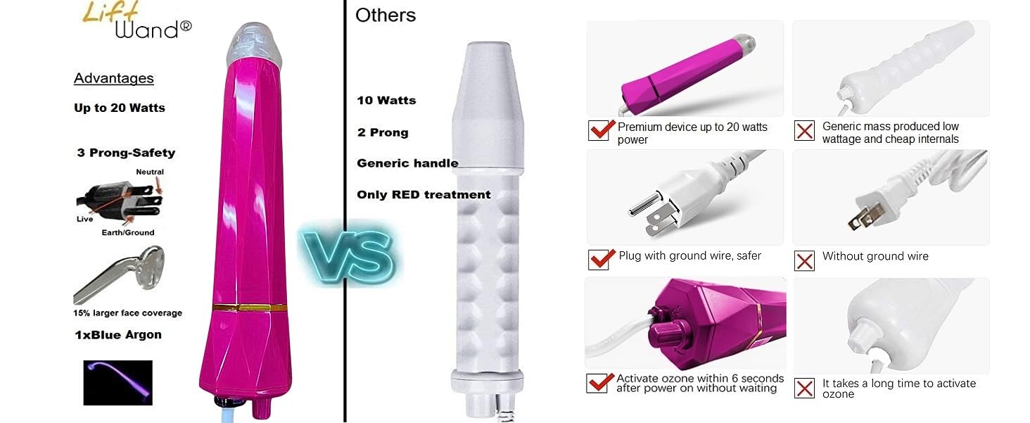 Lift Wand Professional High Frequency Facial Wand Machine Includes 7 Electrodes, and Aluminum Case, Anti Aging Device, Diminish Wrinkles, Scars, Dark Circles, Breakthrough Device for Beauty