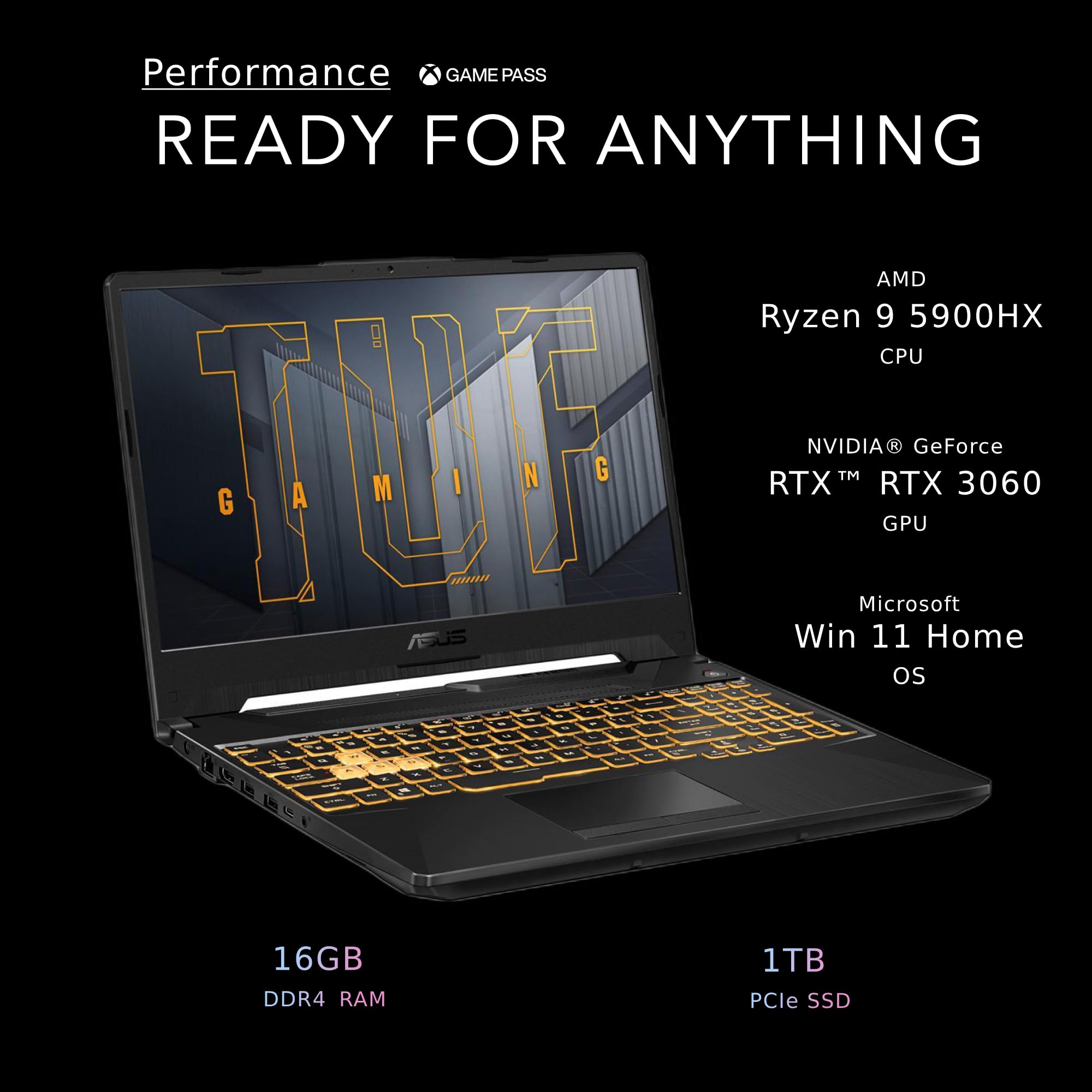 ASUS 2023 TUF A15 15.6" 144Hz FHD IPS-Type Gaming Laptop, AMD Ryzen 9 5900HX, 16GB RAM, 1TB PCIe SSD, Backlit Keyboard, NVIDIA GeForce RTX 3060, Windows 11, Eclipse Gray, 32GB USB Card