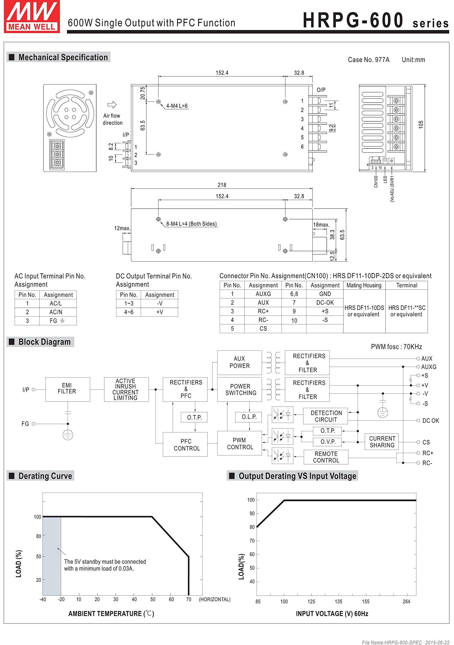 Linear and Switching Power Supplies 636W 12V 53A W/PFC Function