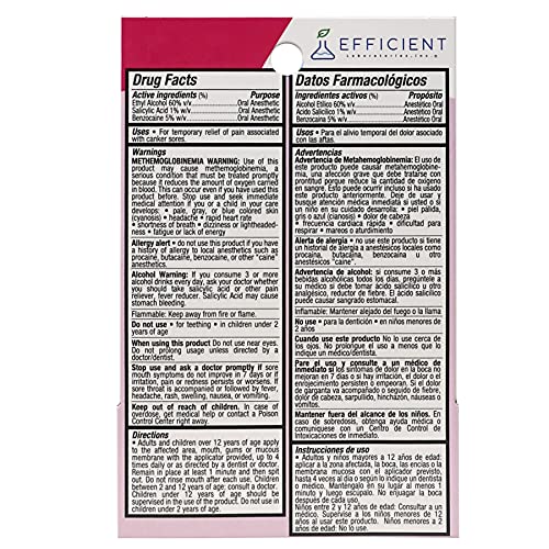 Finafta - Oral anesthetic Treatment for Canker sores and Mouth and Gum irritations