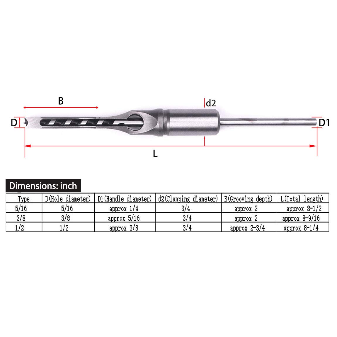 ATOPLEE Square Hole Drill Bits for Wood,3pcs HSS Woodworking Square Mortise Drill Bit,5/16 Inch 3/8 Inch 1/2 Inch (All of Sizes)