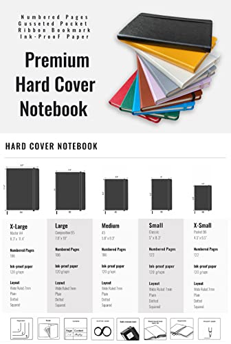 Minimalism Art, Premium Hard Cover Notebook Journal, Classic 5" x 8.3", 122 Numbered Pages, Gusseted Pocket, Ribbon Bookmark, Extra Thick Ink-Proof Paper 120gsm, San Francisco (Dotted, Amber Yellow)