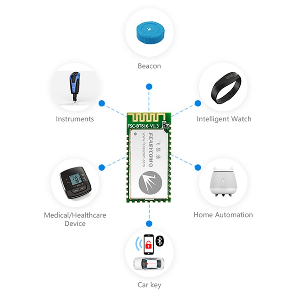 Feasycom FSC-BT616 TI CC2640R2F Bluetooth Low Energy CC2640R2F BLE 5.1 Module for Medical Device & IoT
