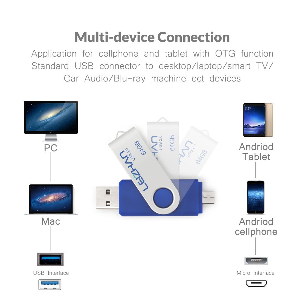 Leizhan Micro USB Flash Drive 128GB Thumb Drive Micro OTG Memory Stick Pendrive USB 2.0 Jump Drive Android Memory Stick U Disk, Blue