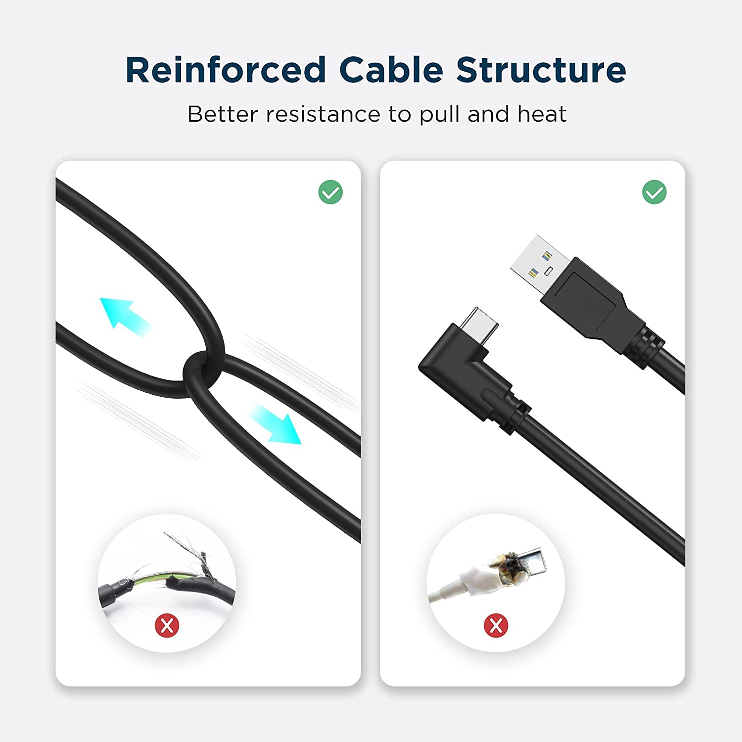 ANSIPPF Link Cable Compatible with Oculus Quest 2 Accessories, 15FT VR Headset Type-C USB 3.2 Link Cable for meta Quest 2 and Quest to Gaming PC, Fast Data Transfer and Charging up to 5Gbps and 3A