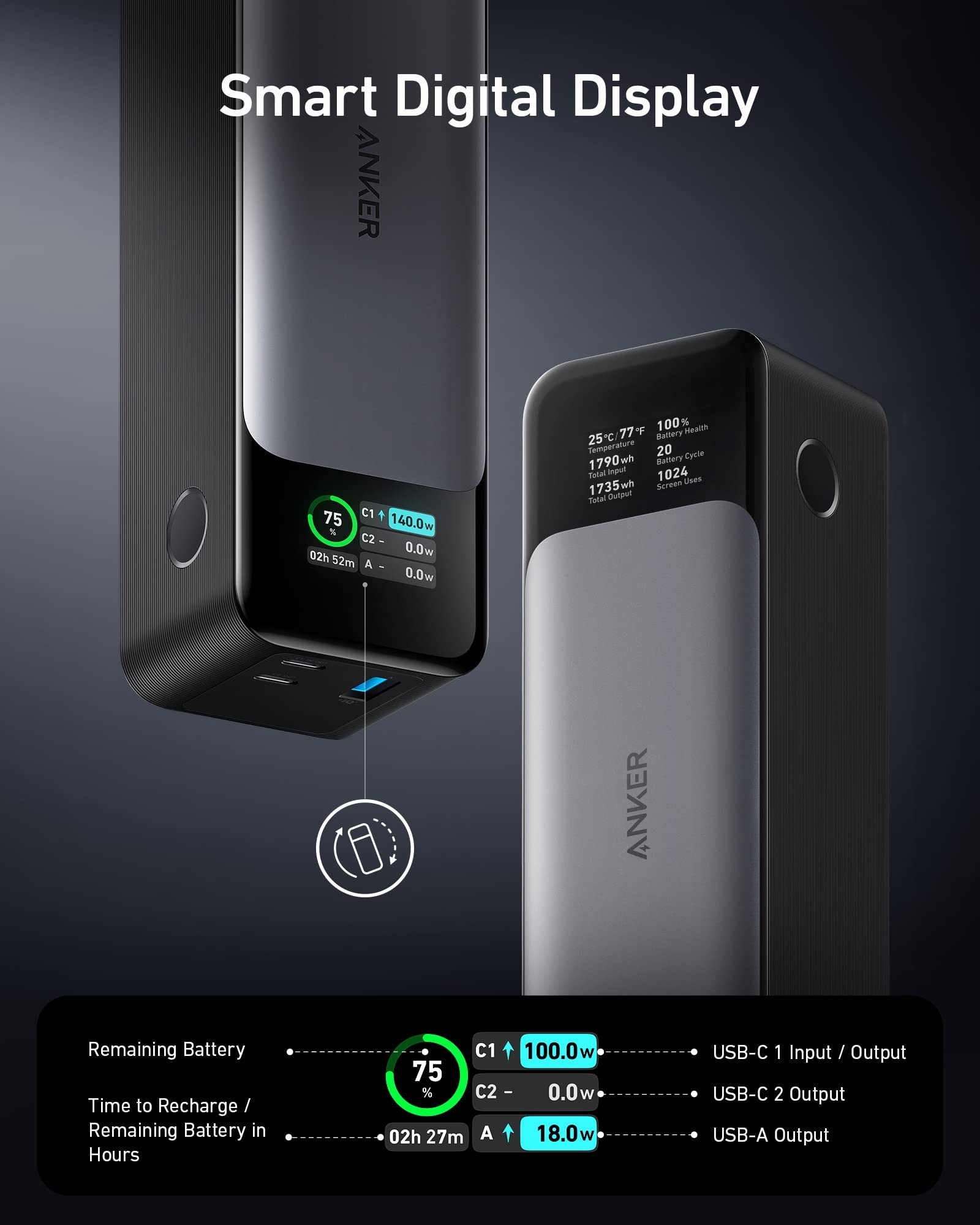 Anker 737 Power Bank (PowerCore 24K) with 67W USB-C Charger