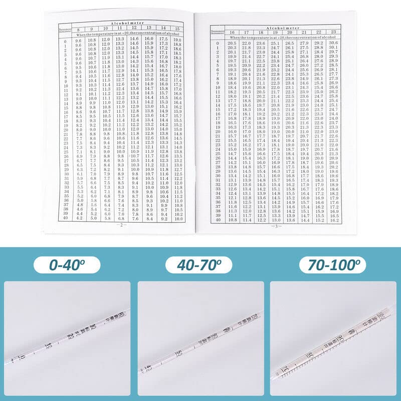 Alcohol Hydrometer Accurate 5 Pieces Alcoholmeter Kit 0-100% (ABV) Tralle 0-100 for Spirits Whiskey Moonshine Distilling Liquors Testing with 100ml Glass Test Jar Carry Storage Wood Box