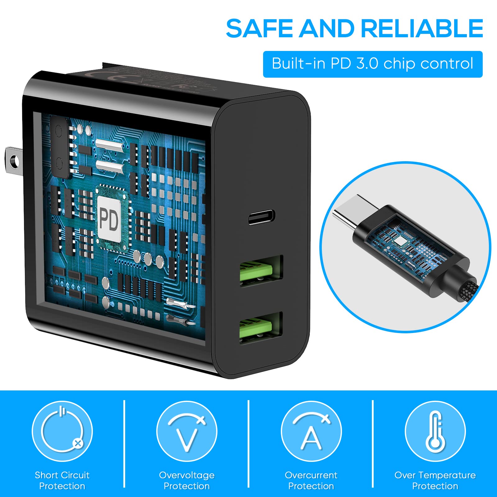 65W USB C Charger for Steam Deck,MENEEA Foldable Power Adapter 3 Port Fast Wall Charger & 6.6ft USB C Charging Cable Cord & US/UK/EU/AU Plug for Travel, Accessories for Steam Deck/Phone/Tablet/Laptop