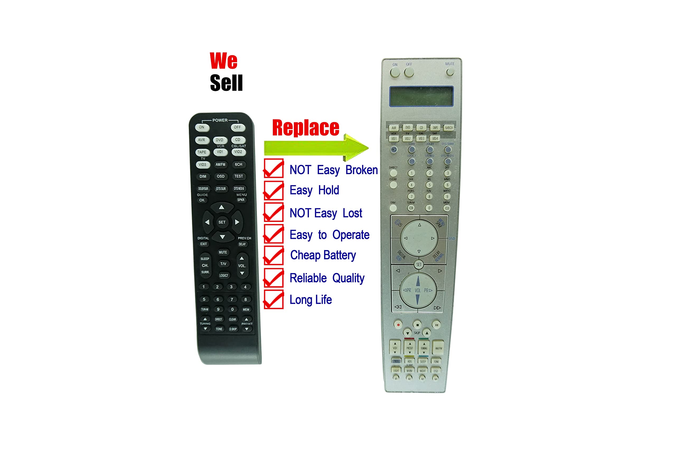 HCDZ Replacement Remote Control for Harman Kardon AVR435 AVR630 AVR635 AVR7200 AVR645 AVR7550H AVR7500HD AV A/V Receiver